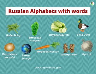 Learn Russian Through English - Learn Entry