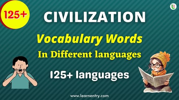 Civilization vocabulary words in different Languages - Learn Entry