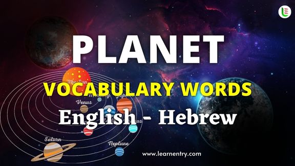 Planet names in Hebrew and English - Common Hebrew Vocabulary